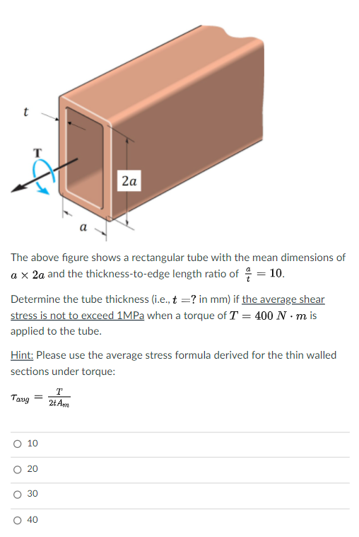 Solved t T 2a a The above figure shows a rectangular tube | Chegg.com