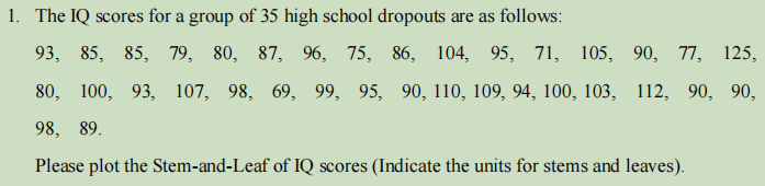 Solved 1. The IQ scores for a group of 35 high school | Chegg.com