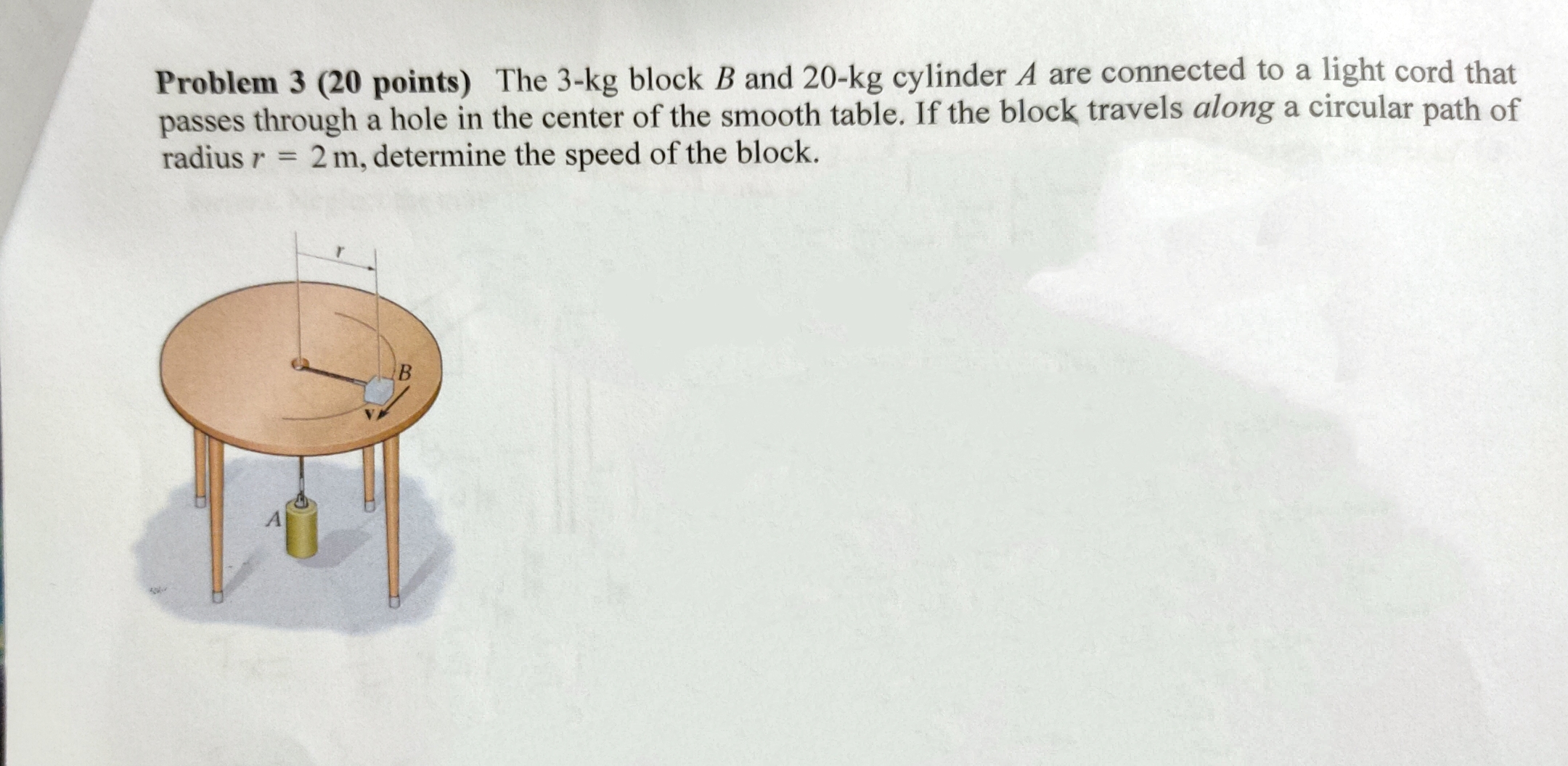 Solved Problem 3 (20 points) The 3−kg block B and 20−kg | Chegg.com