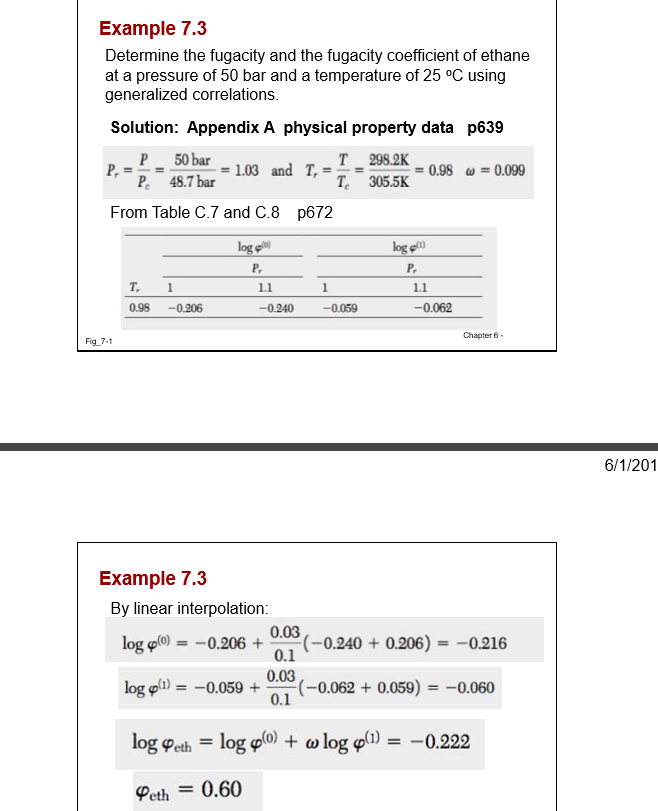 Solved estimate the fugacity and fugacity coefficient of | Chegg.com