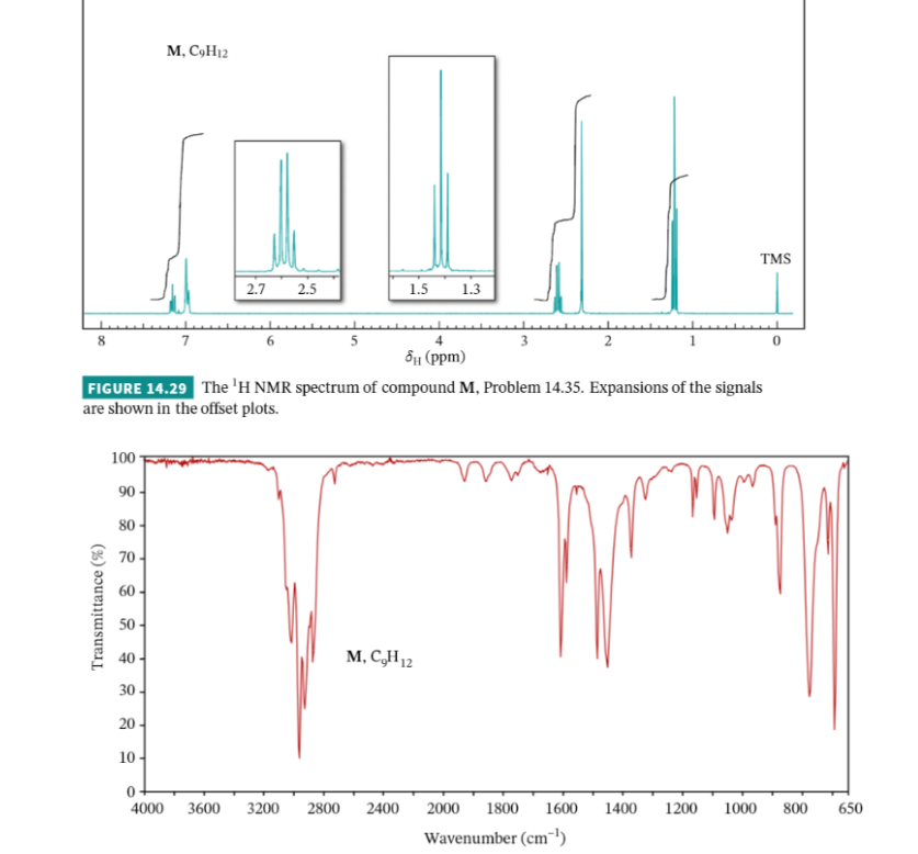 Solved Compound M ﻿has the molecular formula C9H12. ﻿The 1H | Chegg.com