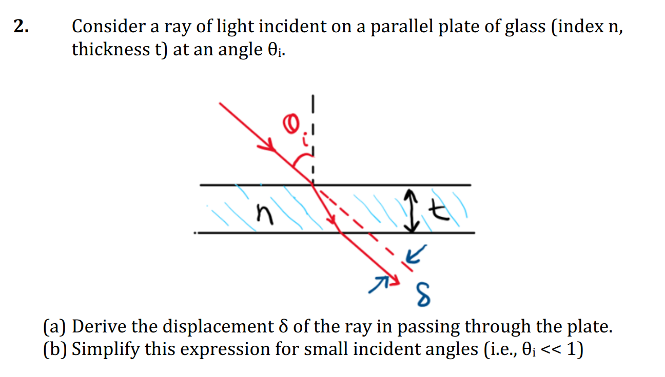 Solved Consider a ray of light incident on a parallel plate | Chegg.com
