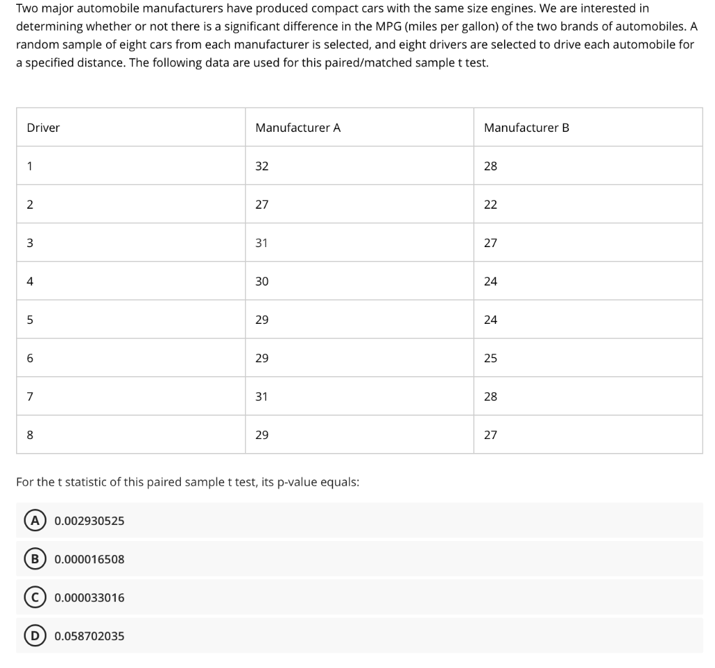 Solved Two major automobile manufacturers have produced | Chegg.com