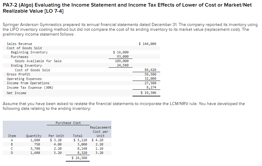 Solved PA7-2 (Algo) Evaluating the Income Statement and | Chegg.com