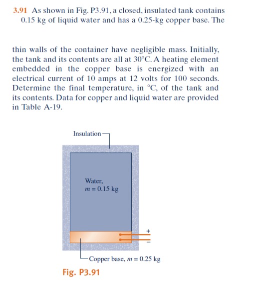 Solved 3.91 ﻿As shown in Fig. P3.91, ﻿a closed, insulated | Chegg.com