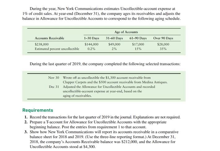 Solved During the year, New York Communications estimates | Chegg.com