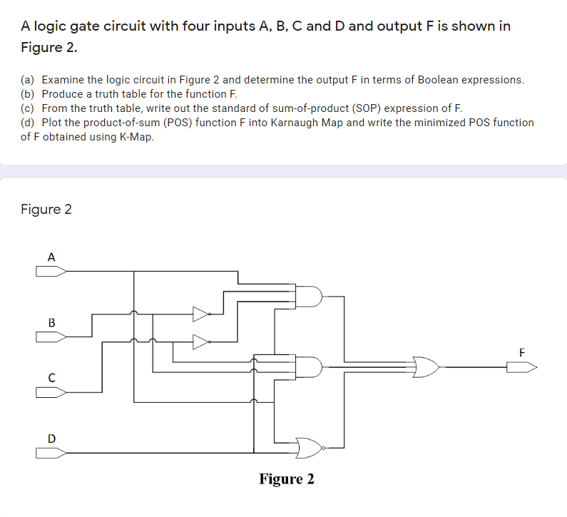 Solved A logic gate circuit with four inputs A, B, C and D | Chegg.com