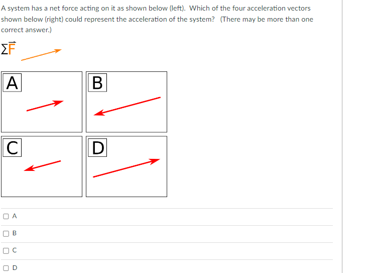 Solved A system has a net force acting on it as shown below | Chegg.com