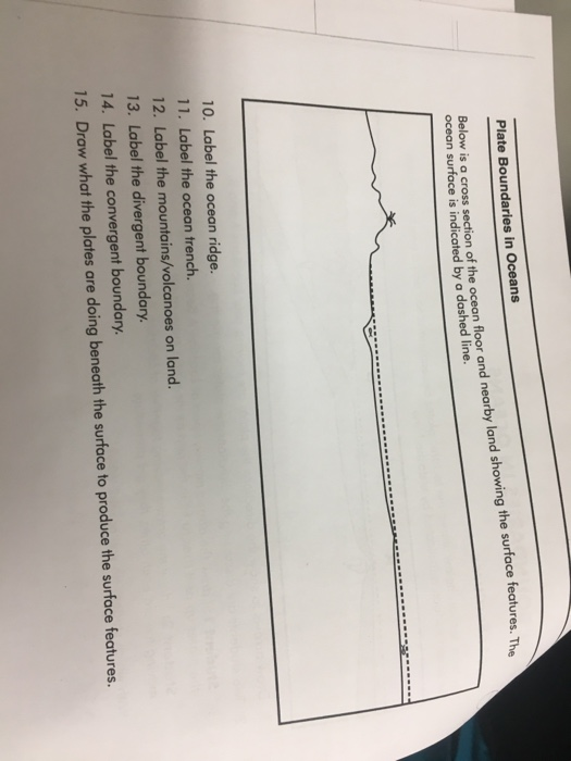 Solved Plate Boundaries in Oceans rface features. The Below | Chegg.com