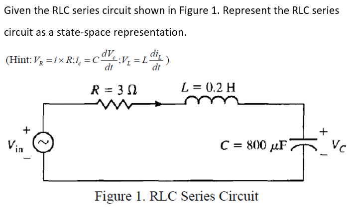 Solved Given the RLC series circuit shown in Figure 1. | Chegg.com