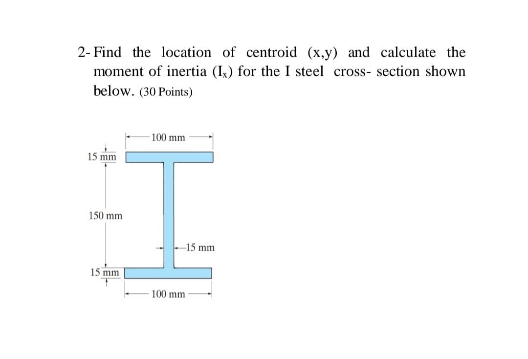 Solved 2- Find the location of centroid (x,y) and calculate | Chegg.com