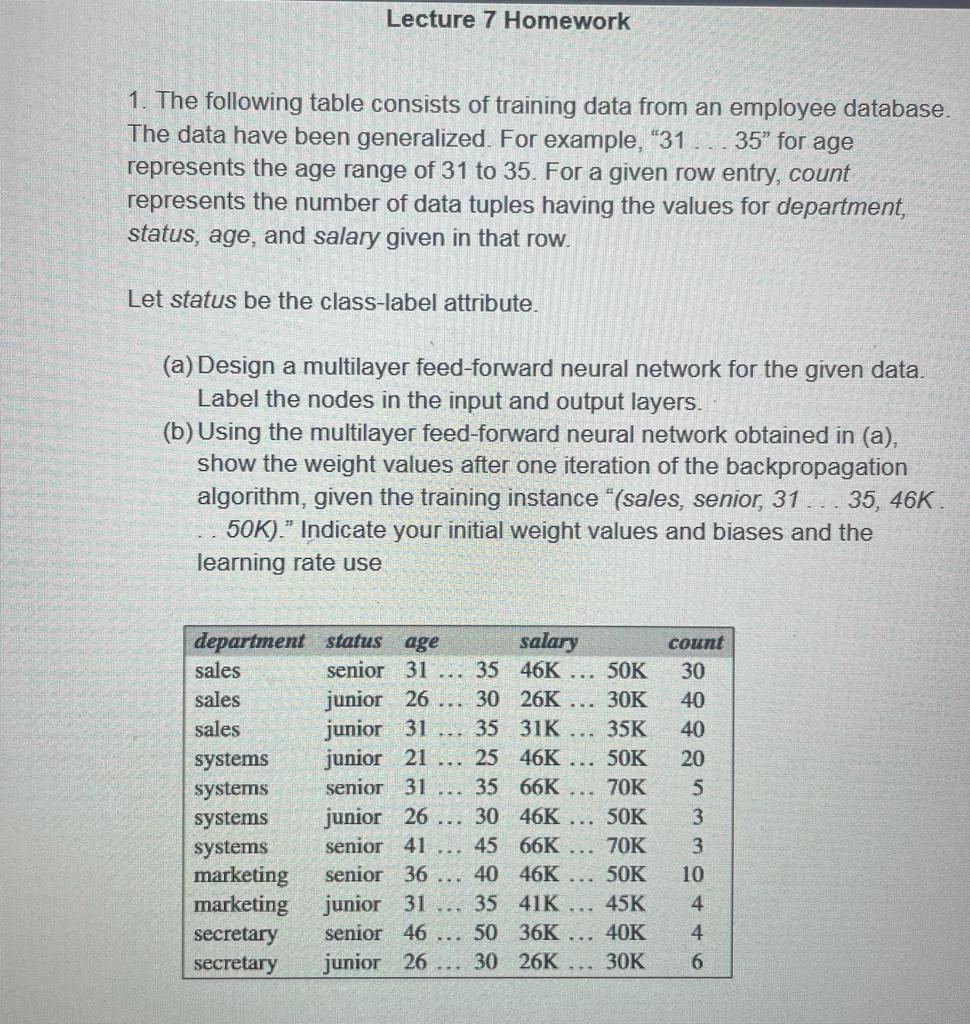 Solved Lecture 7 ﻿HomeworkThe following table consists of | Chegg.com