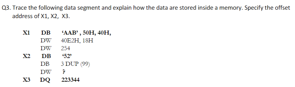 Solved Q3. Trace the following data segment and explain how | Chegg.com