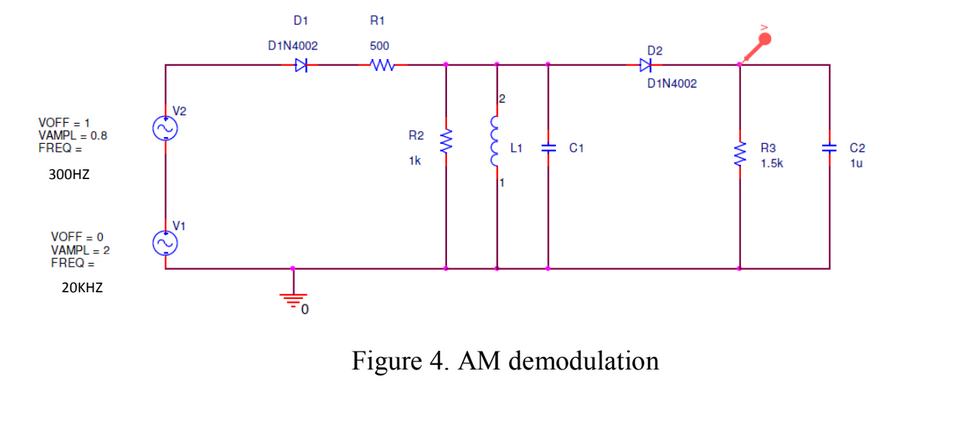 Solved 4.1Diode modulator 1. Use Multisim software to | Chegg.com