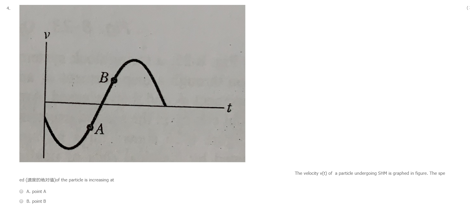 Solved The velocity v(t) of a particle undergoing SHM is | Chegg.com
