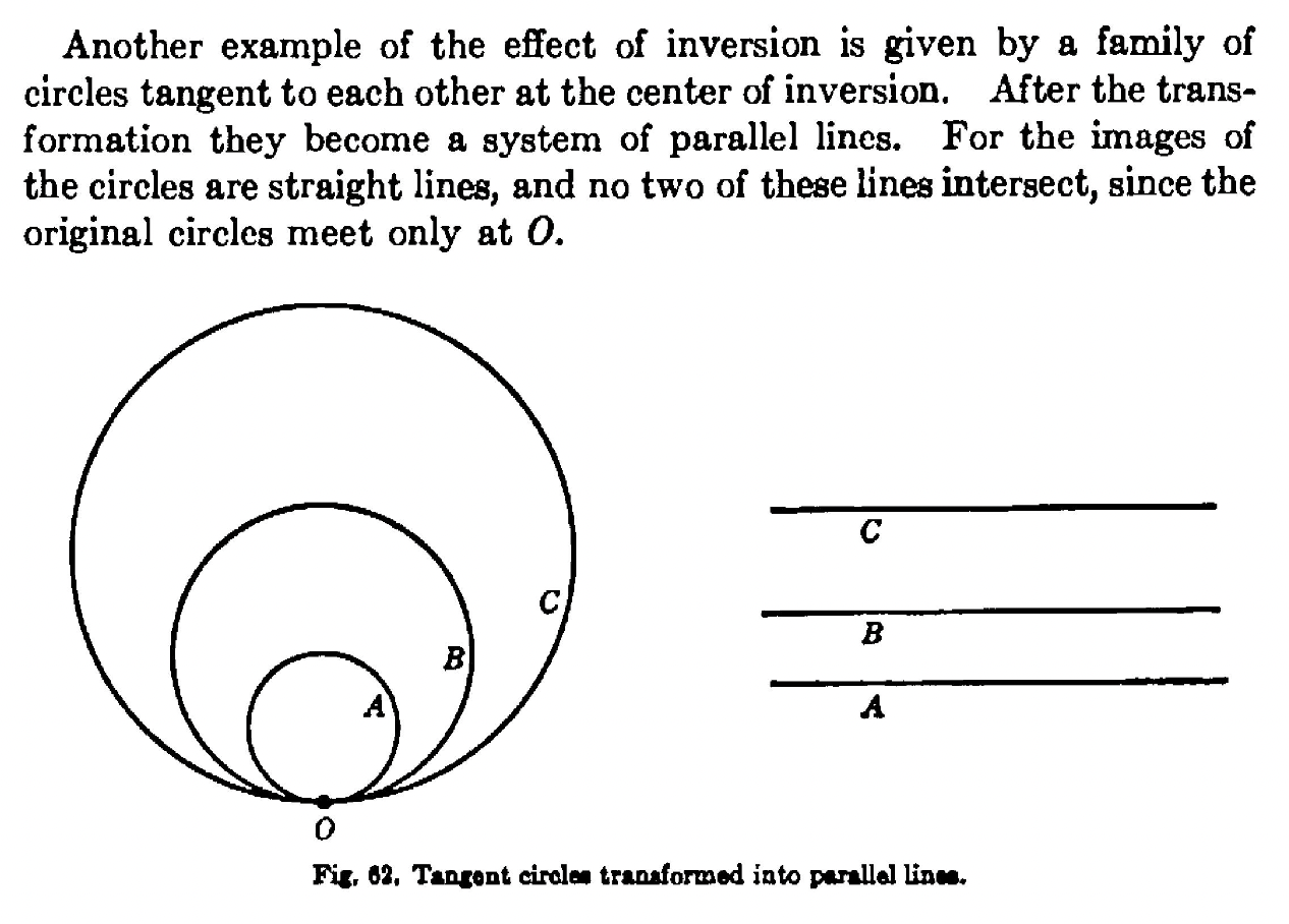 Solved (a) Prove that the inversion of a point P(x,y) into | Chegg.com