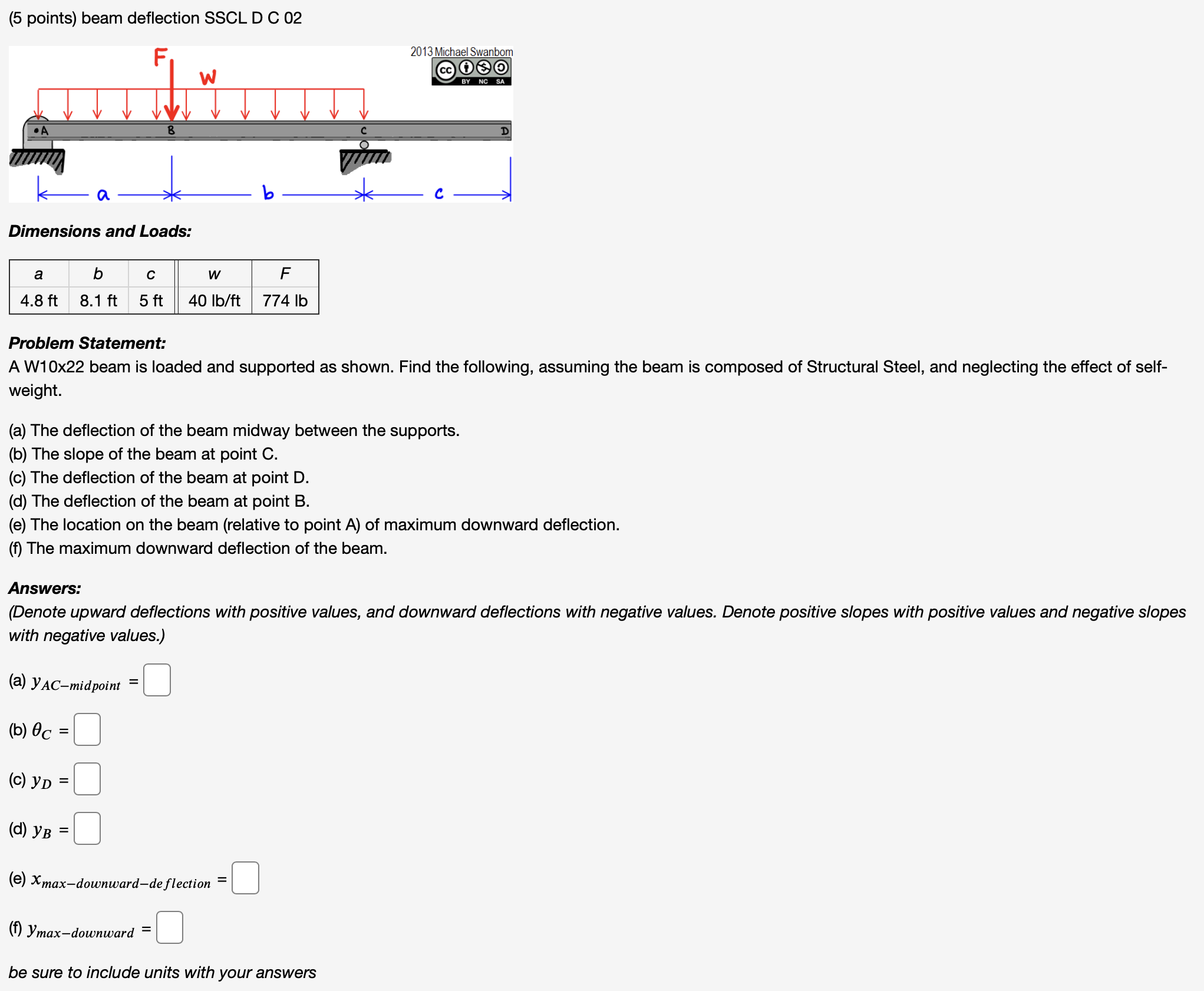 Solved (5 points) beam deflection SSCL D C 02 Dimensions and | Chegg.com
