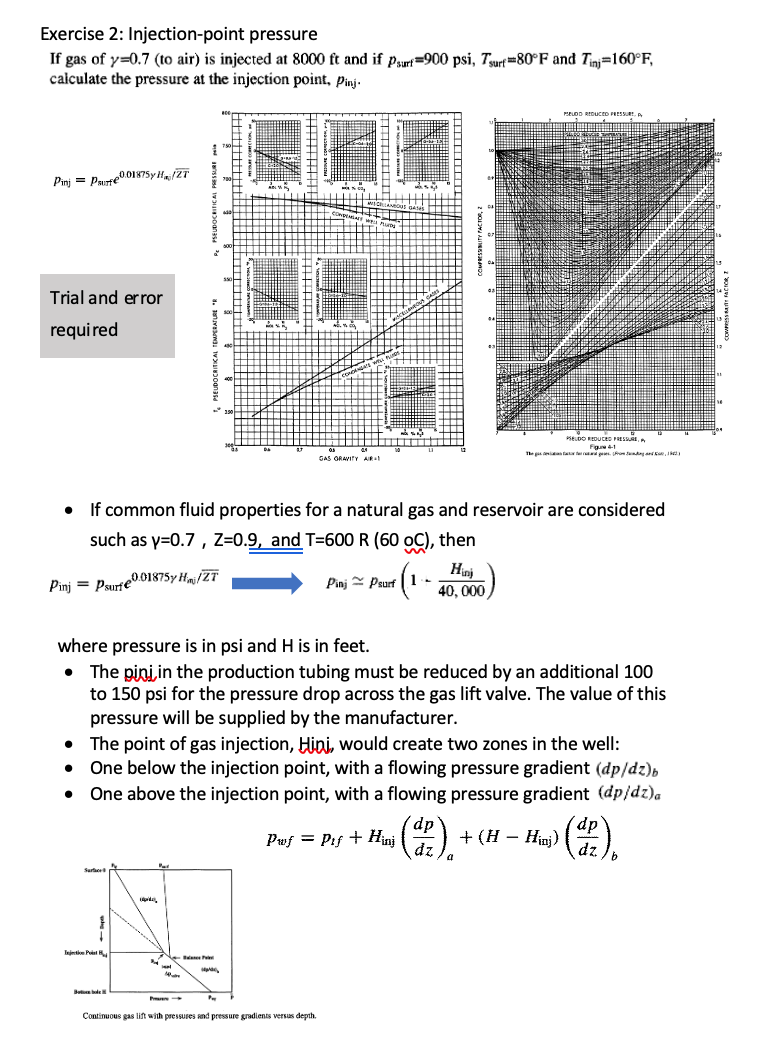 Solved Exercise 2: Injection-point pressure If gas of y=0.7 | Chegg.com