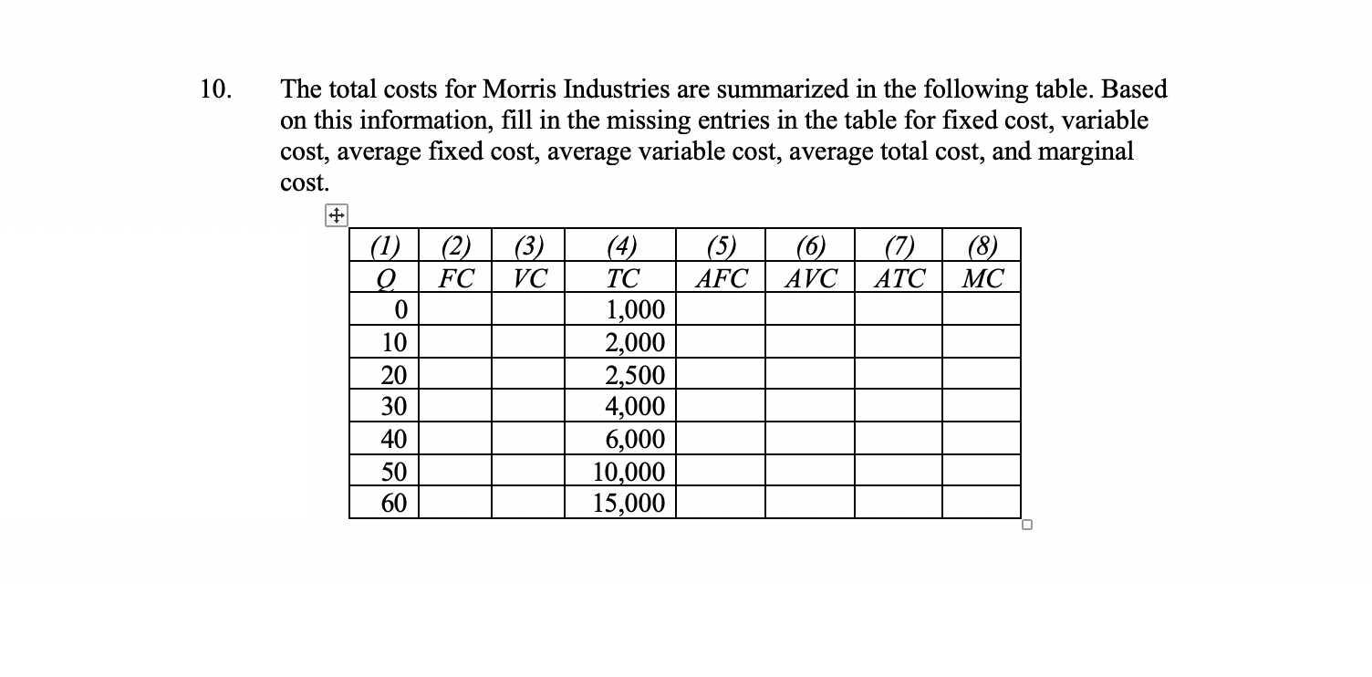 Solved 10. The total costs for Morris Industries are | Chegg.com