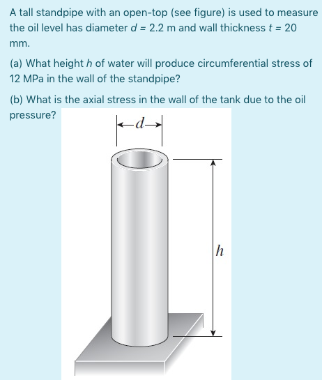 Solved A tall standpipe with an open-top (see figure) is | Chegg.com