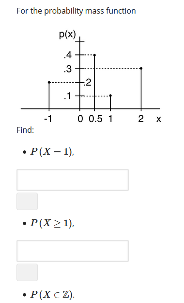 Solved For the probability mass function find the | Chegg.com