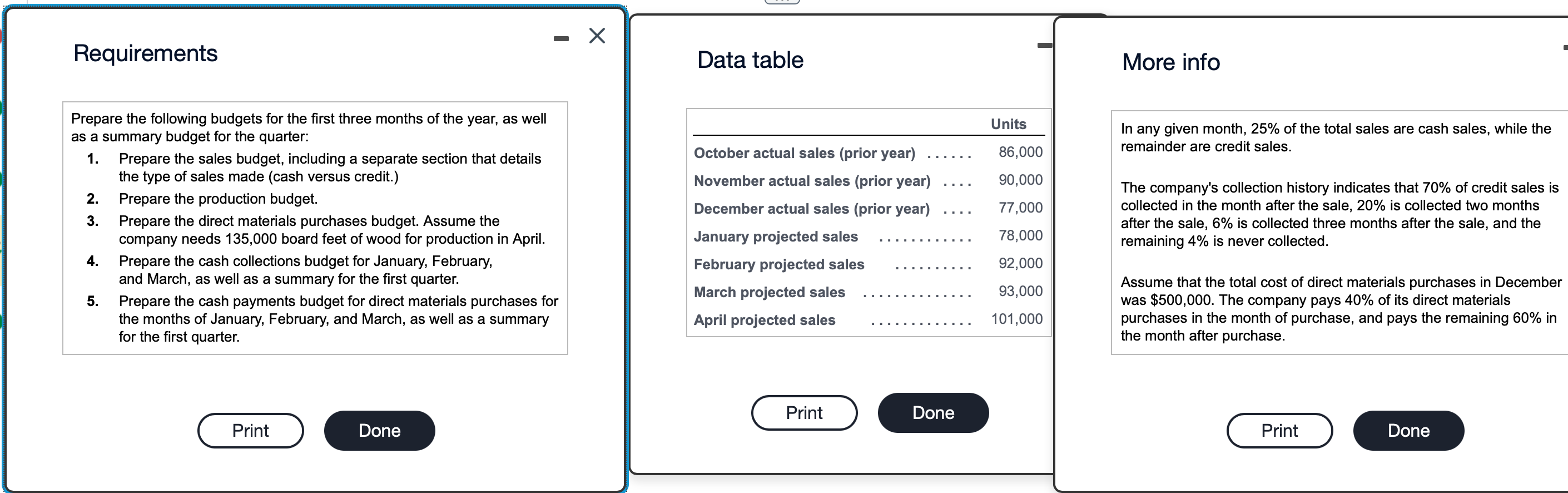Solved Requirements Data table More info Prepare the | Chegg.com