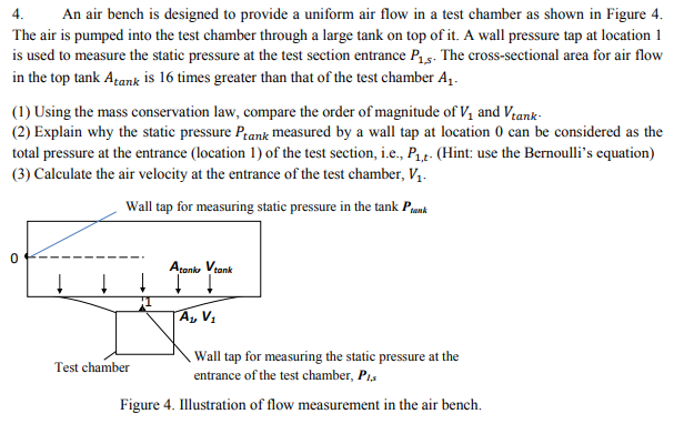 Solved 4. An air bench is designed to provide a uniform air | Chegg.com