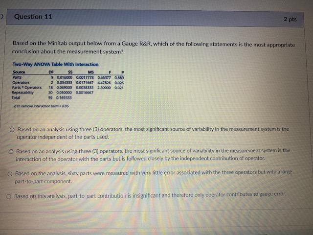 Solved > Question 11 2 pts Based on the Minitab output below | Chegg.com