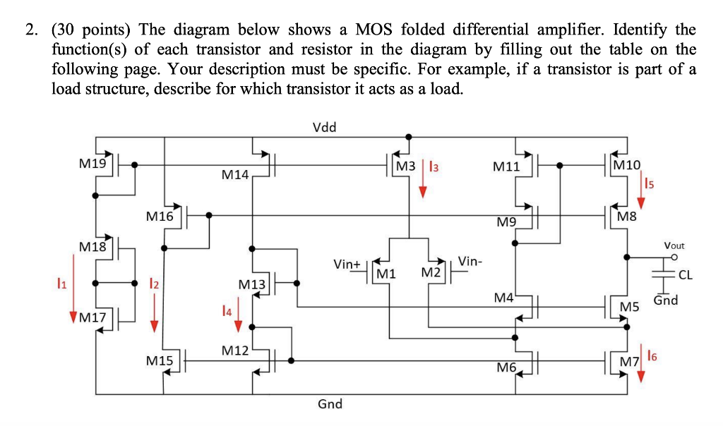 Solved 2. (30 points) The diagram below shows a MOS folded | Chegg.com
