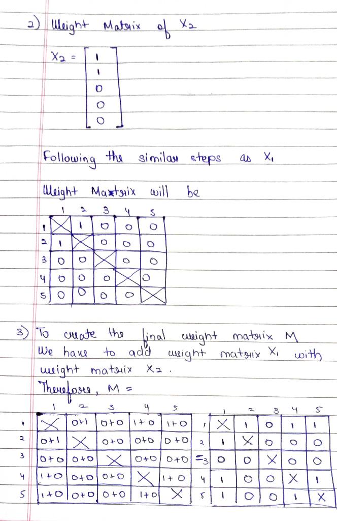 3. Given the weight matrix calculated in Question 2, | Chegg.com
