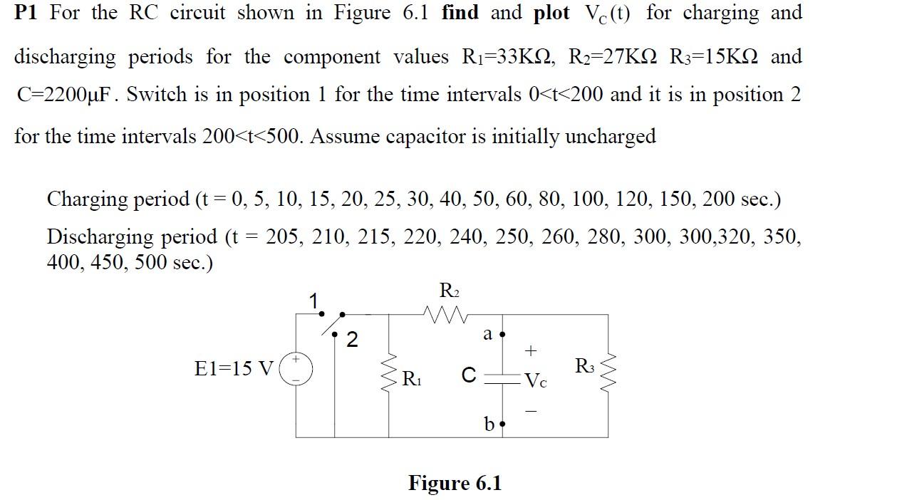 Solved P1 For the RC circuit shown in Figure 6.1 find and | Chegg.com