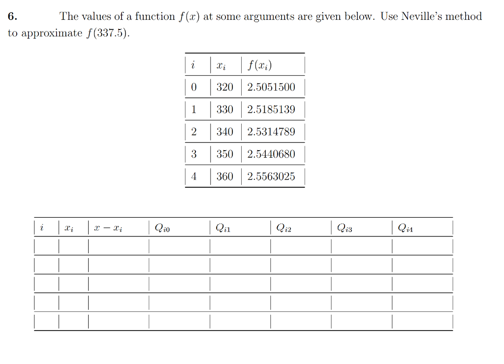Solved Help! Please Solve the following Numerical Analysis | Chegg.com