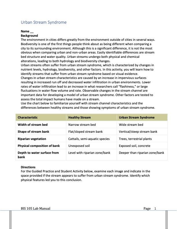 Urban Stream Syndrome Name Background The environment | Chegg.com