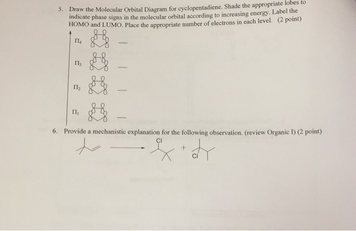 Solved w the Molecular Orbital Diagram for cyclopentadiene. | Chegg.com