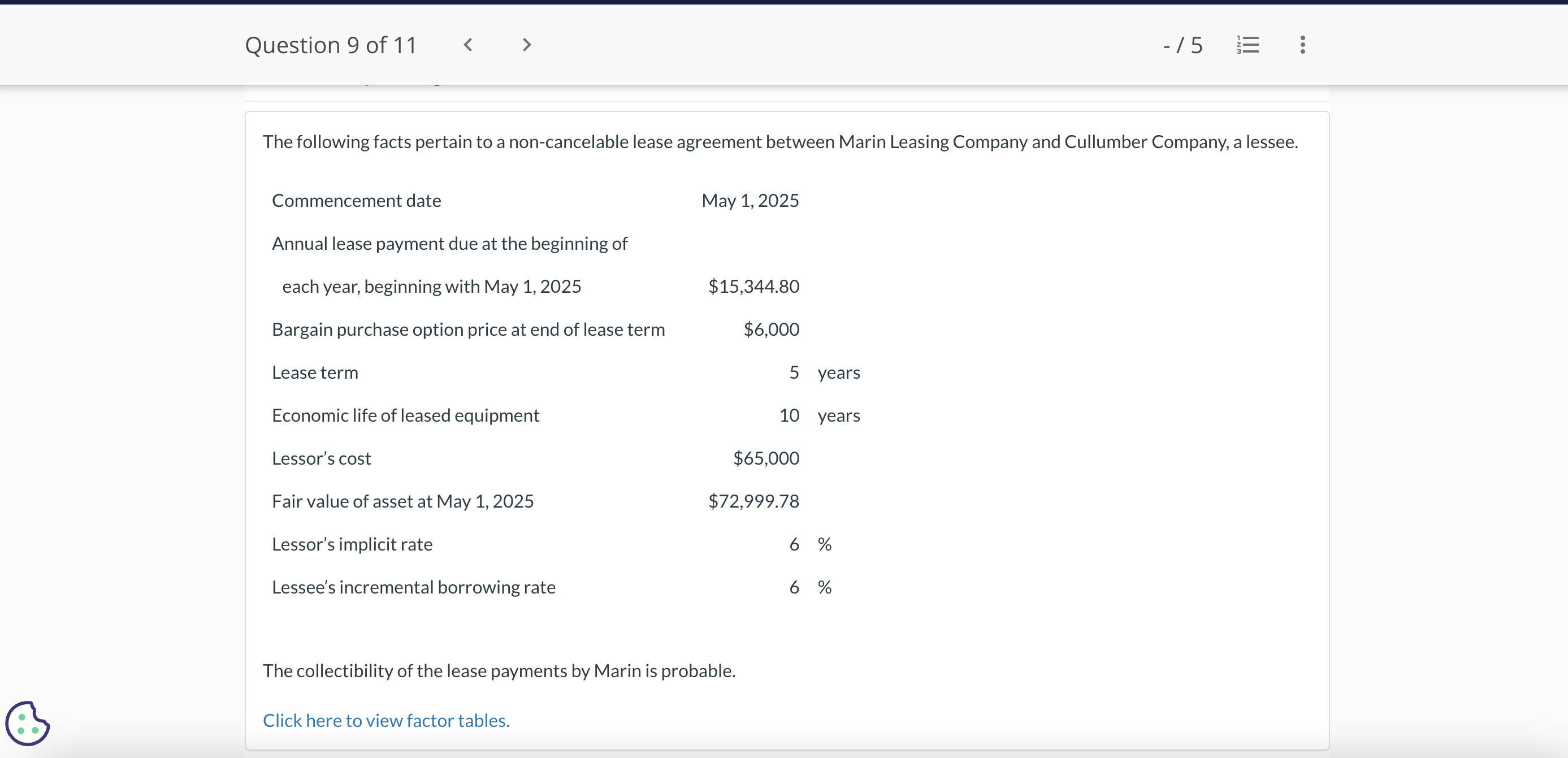 Solved The following facts pertain to a non-cancelable lease | Chegg.com