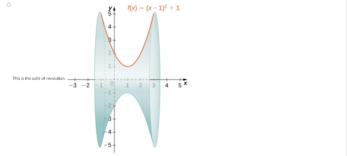 Solved A solid of revolution is generated by revolving the | Chegg.com