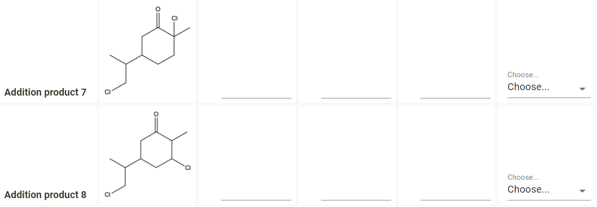 Solved Structure Number of unique hydrogens Number of unique | Chegg.com