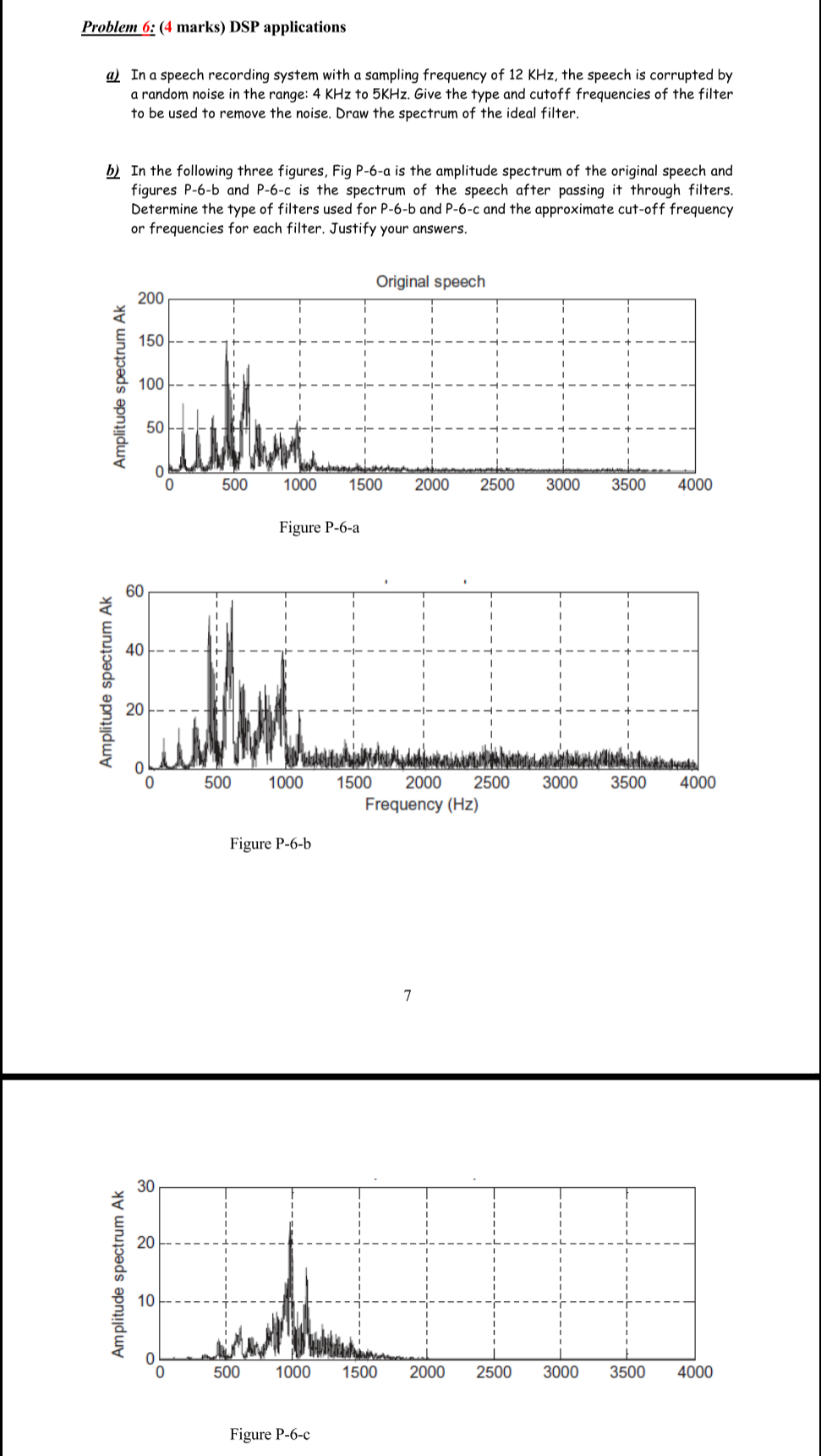 Solved Problem 6: (4 marks) DSP applications a) In a speech | Chegg.com