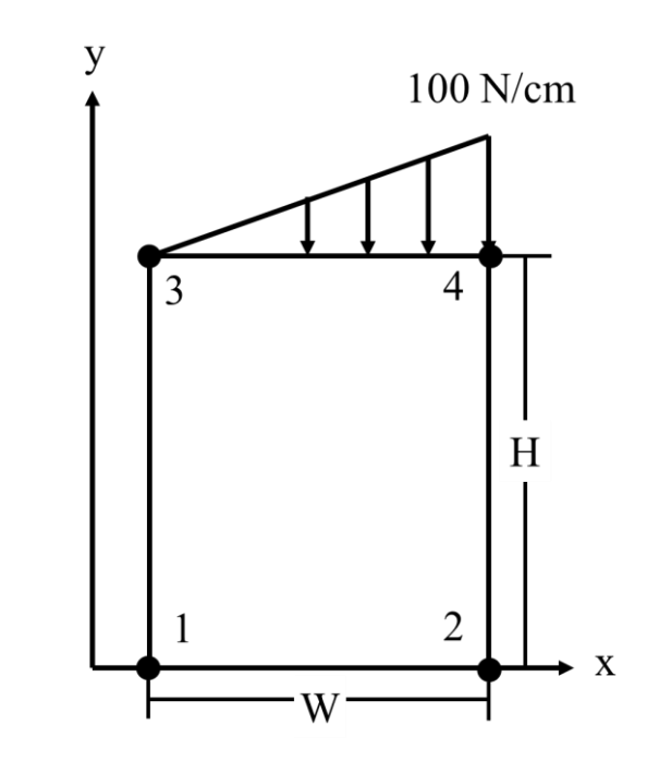 Solved 1. Consider the 4-node quadrilateral element shown | Chegg.com