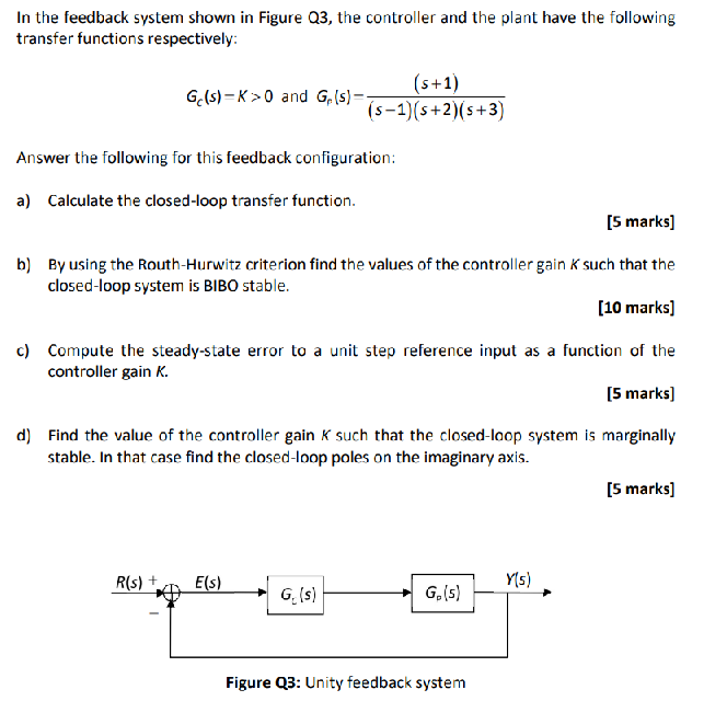Solved In the feedback system shown in Figure Q3, the | Chegg.com