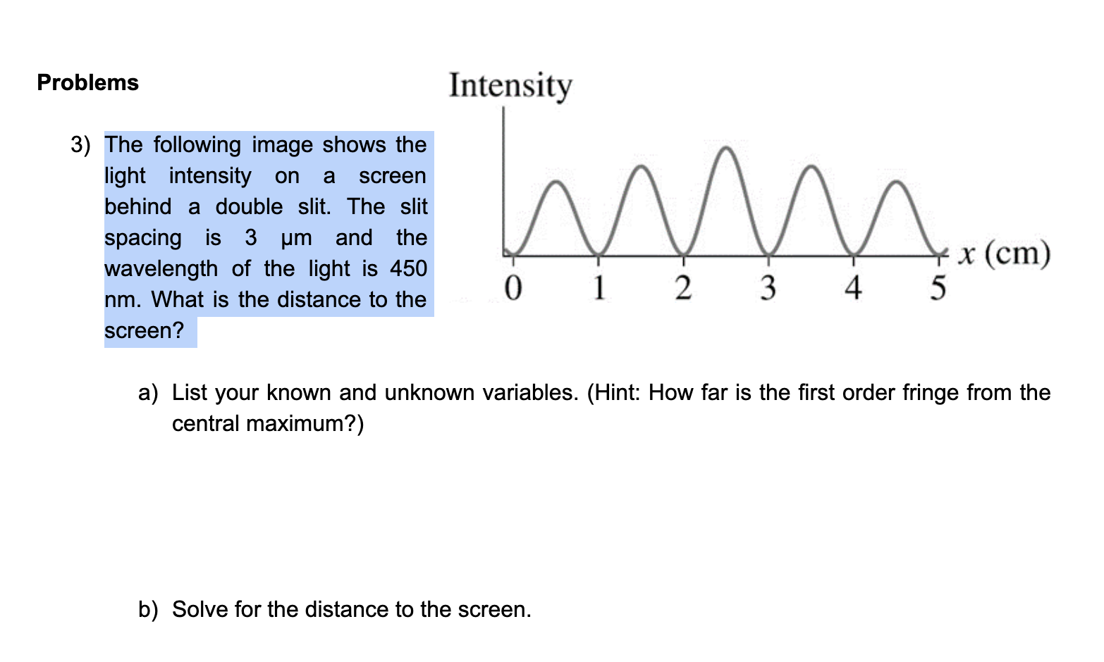 Solved Problems Intensity a screen 3) The following image | Chegg.com