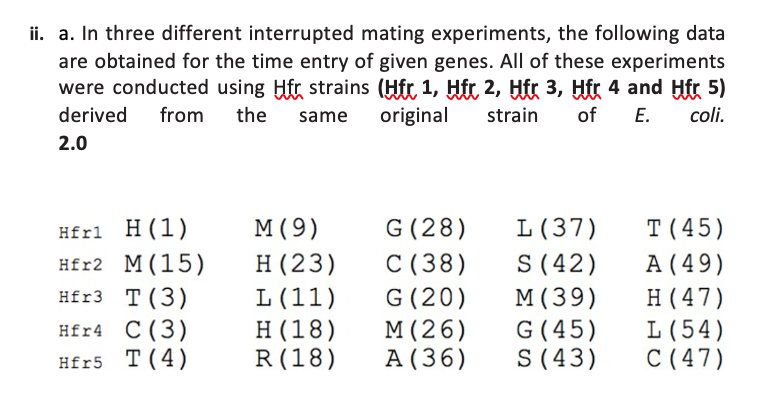 Solved ii. a. In three different interrupted mating | Chegg.com