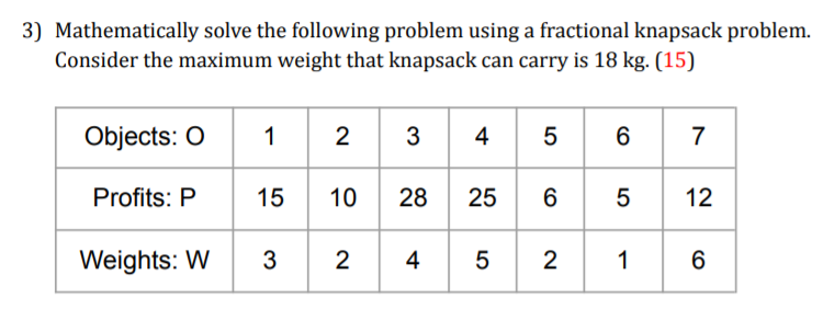 Solved 3) Mathematically solve the following problem using a | Chegg.com