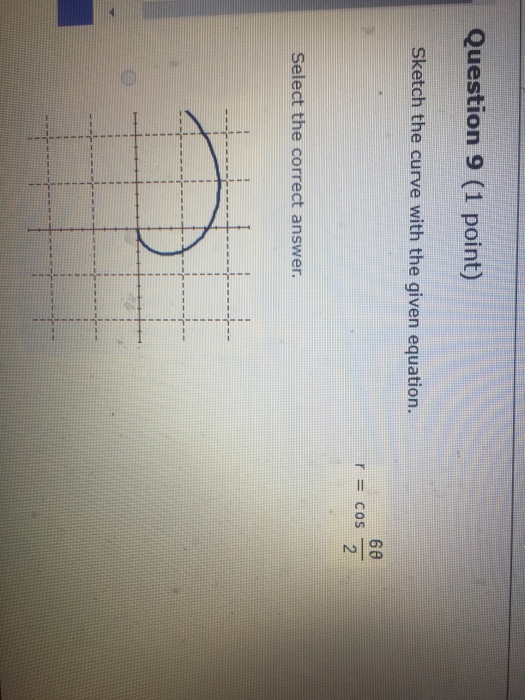Solved Question 9 (1 point) Sketch the curve with the given | Chegg.com