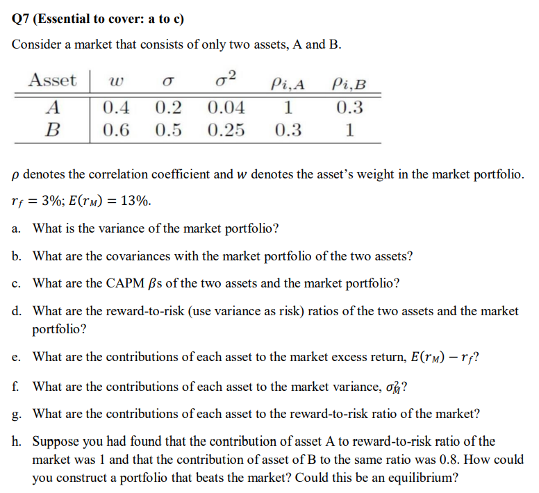 Solved Q7 (Essential to cover: a to c) Consider a market | Chegg.com