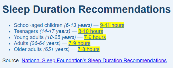 Solved Modify the given HTML file to look like the web page | Chegg.com