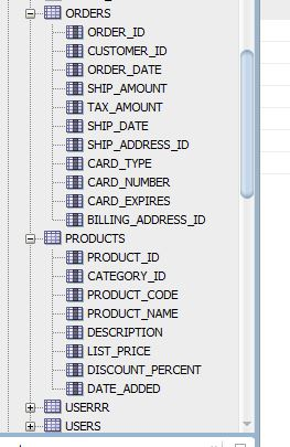 ORDERS ORDER ID CUSTOMER ID ORDER DATE SHIP_AMOUNT | Chegg.com