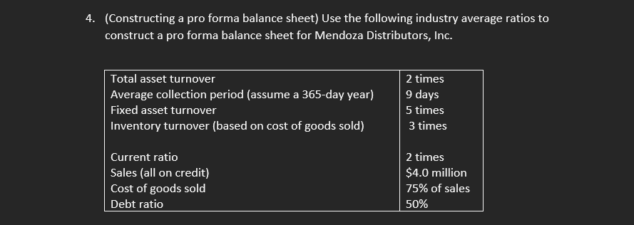 Solved (Constructing a pro forma balance sheet) Use the | Chegg.com