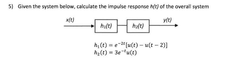 Solved 5) Given the system below, calculate the impulse | Chegg.com