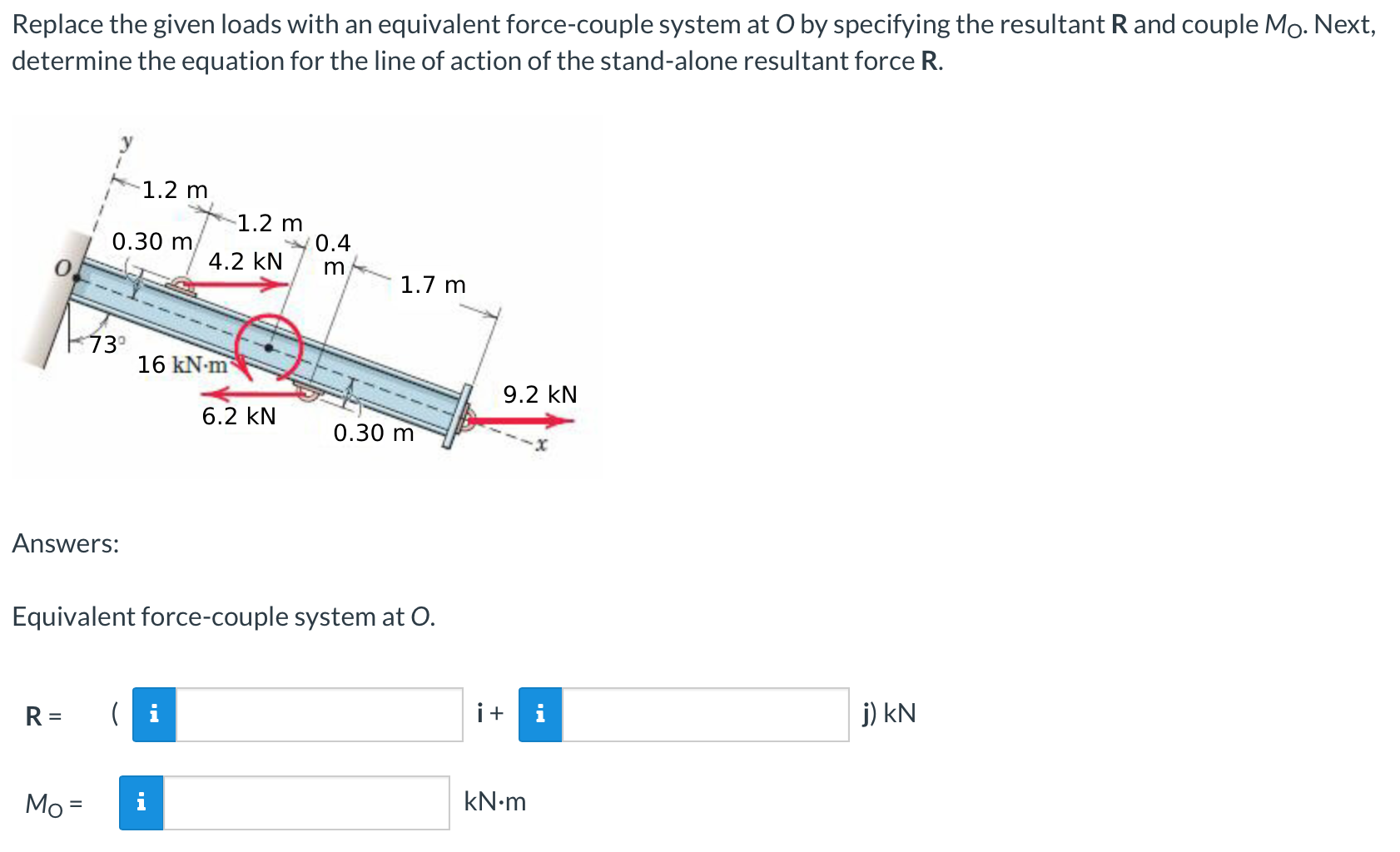 Solved Replace the given loads with an equivalent | Chegg.com